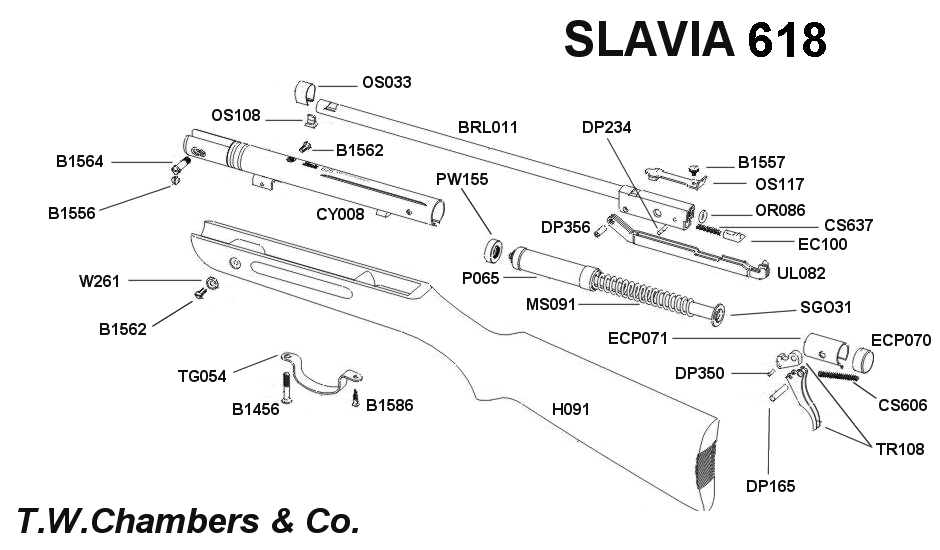 Slavia 620 - Canadian Airgun Forum